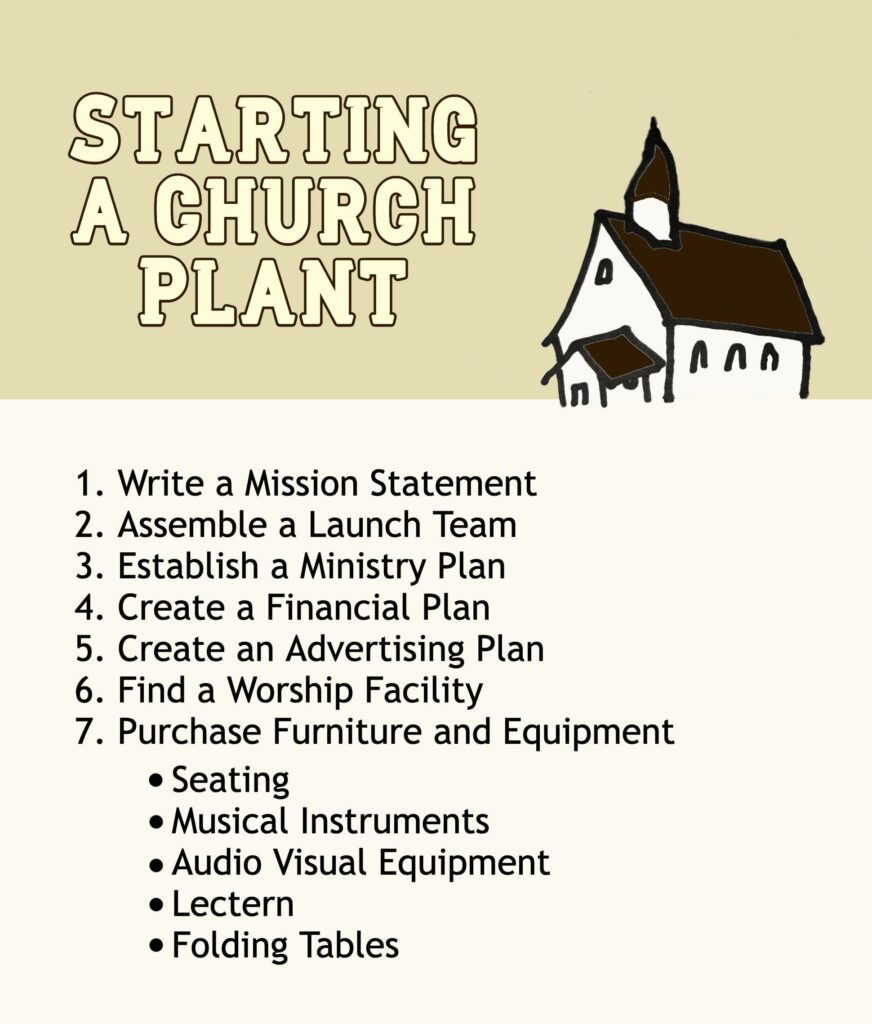 A Checklist for Your Church Plant | ChurchPlaza