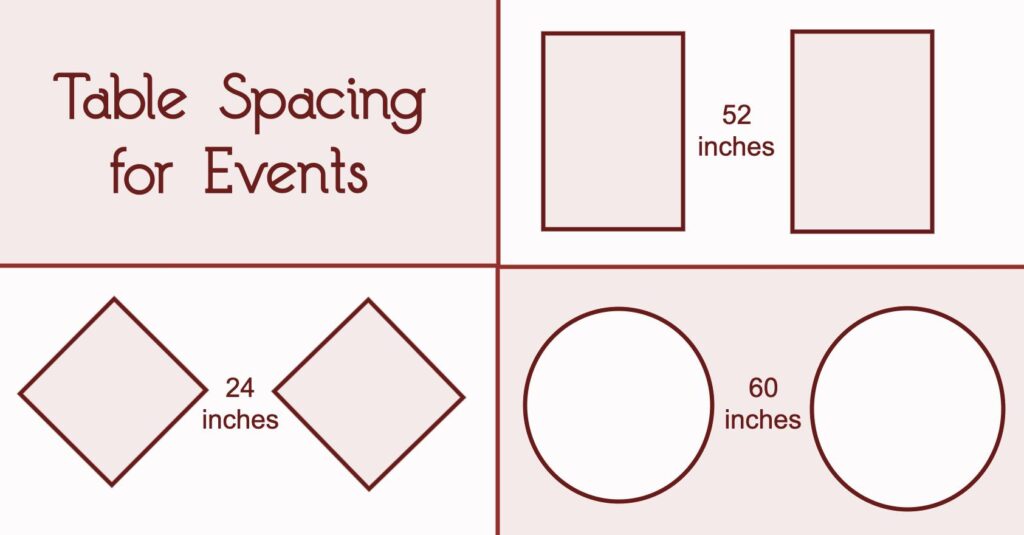 Setting Up Tables and Chairs for an Event | ChurchPlaza