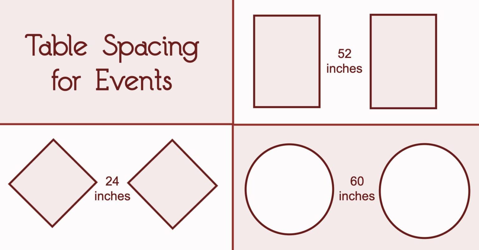 Setting Up Tables and Chairs for an Event | ChurchPlaza